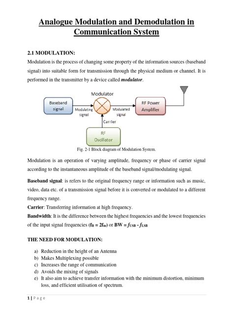 Module 2 Modulation And Demodulation Analogue Pdf Detector