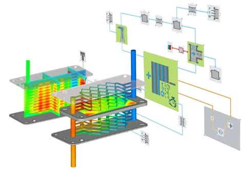 Lead Fuel Cell And Electrolyzer Development With Simulation Accelerate