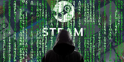 Steam How To Recover A Hacked Account