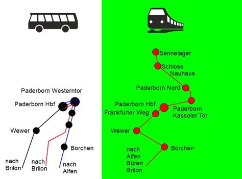 Reaktivierung Der Almetalbahn Paderborn Büren Brilon › Almetalbahn