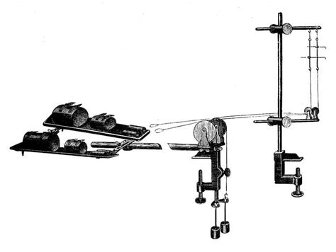 Angelo Mosso • Litfl • Medical Eponym Library