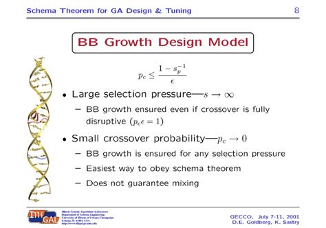 A Practical Schema Theorem For Genetic Algorithm Design And Tuning Pdf Technology And Computing
