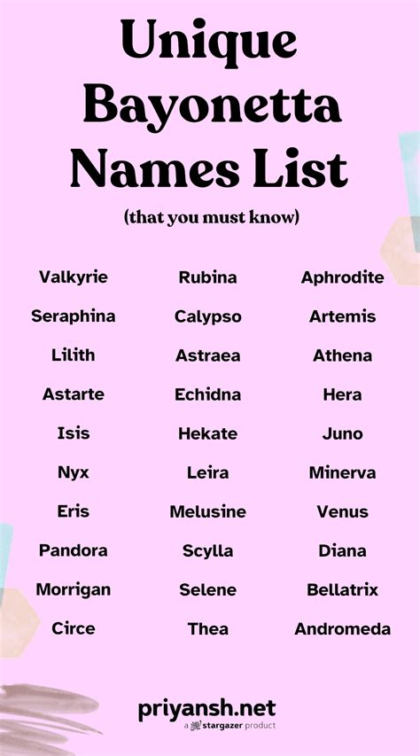 Best 12 Ai Dragon Ball Name Generator Artofit