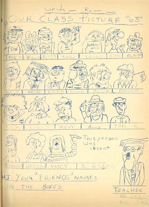 St Catharines Museum Blogyearbook Flip Elementary School Yearbooks