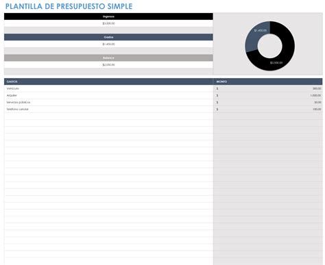 Plantillas Gratuitas De Presupuesto Mensual Smartsheet
