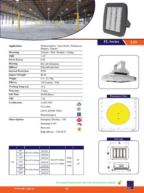 L81 Type Light Fixture Pdf