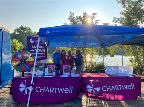 Mary Minielli Cpca On Linkedin Rethinkretirementliving