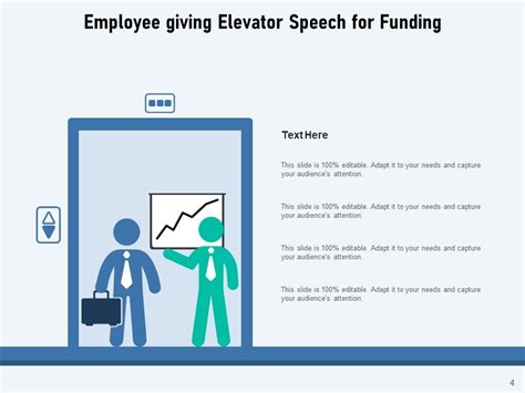 Elevator Pitch Business Elevator Speech Ppt Powerpoint Presentation Complete Deck