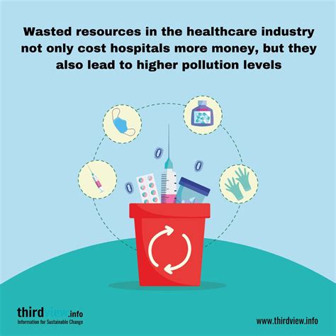 Strategies To Reduce Waste In The Healthcare Industry Thirdview