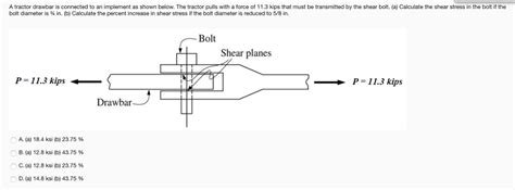 Solved A Tractor Drawbar Is Connected To An Implement As