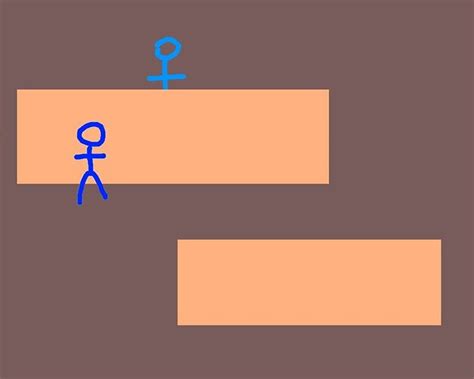 Complex 2d Wall Transparency Shaders Godot Forum