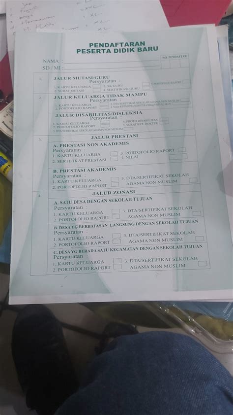 Map Ppdb Pendaftaran Siplah