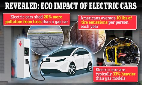 The Dirty Secret Behind Your Electric Vehicles Exposed How The Tires