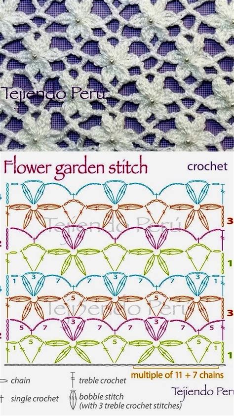 Easy Free Sock Pattern Artofit