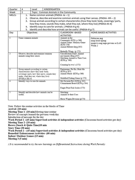 Weekly Learning Plan Pdf Behavior Modification Cognitive Science