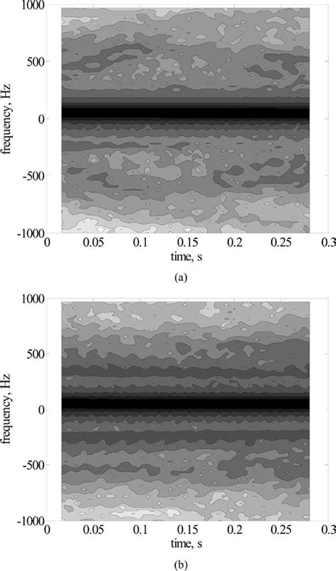 Filled Contour Plot Realized From Stfft Of M Stator Voltage After
