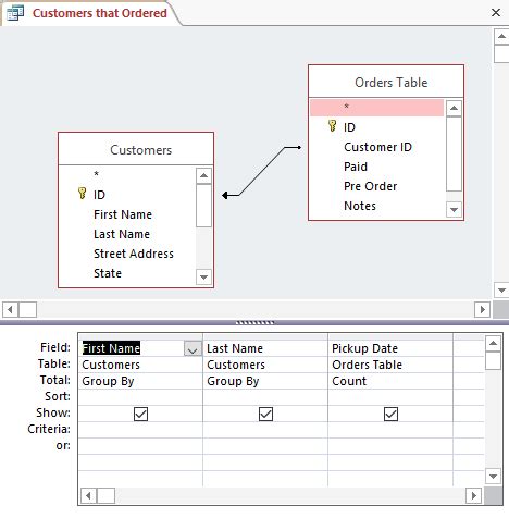 Access Introduction To Objects Artofit