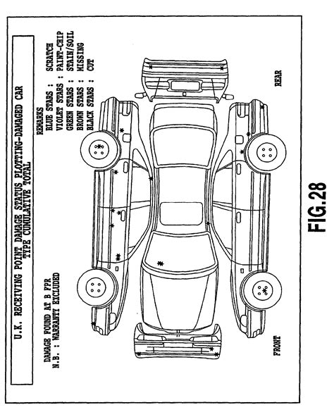 Vehicle Damage Scale At Doreen Woods Blog