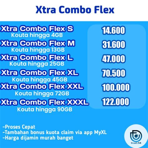 Jual Paket Data Xl Xtra Combo Flex Shopee Indonesia