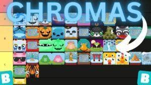 Blooket Chromas Guide 2026 Rarities Drop Rates Events And Every
