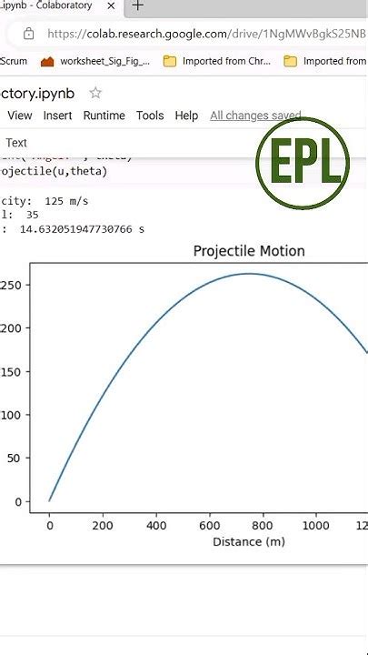 Projectile Motion Trajectory Graph Using Python Shorts Youtube