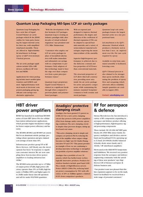Pdf Quantum Leap Packaging Mil Spec Lcp Air Cavity Packages Dokumen