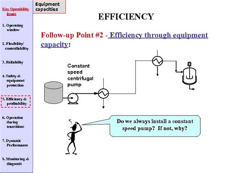 Process Operability Class Materials Process Efficiency Basic Flowsheet