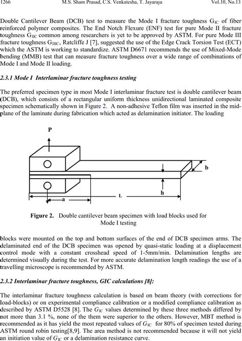 Experimental Methods Of Determining Fracture Toughness Of Fiber Reinforced Polymer Composites