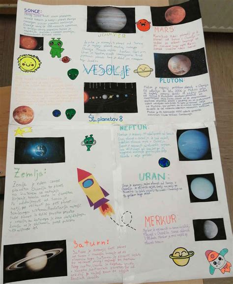 Raziskujem Vesolje OŠ Antona Ingoliča Spodnja Polskava