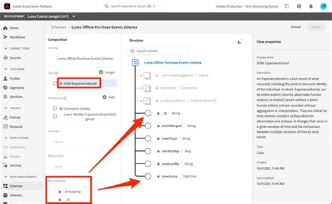Model Data In Schemas Adobe Experience Platform