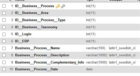 Update Only Main Table Not Table From Left Join — Datatables Forums