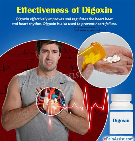Effectiveness Of Digoxin And Its Side Effects