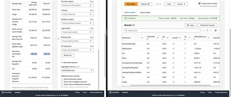 Amazon Web Services Discrepancy In Amortized Cost Results Athena Query Using Cost And Usage