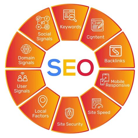 Premium Vector Seo Infographic Concept Background