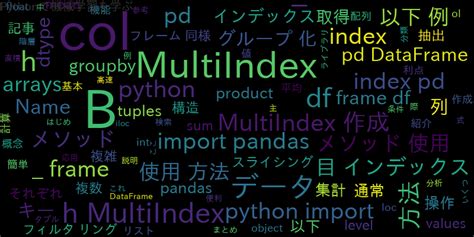 【python】pandasで入れ子データを扱う方法！実践的な使い方を解説 ｜ 自作で機械学習モデル・aiの使い方を学ぶ