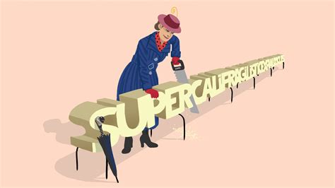 Readability Analysis Yoast Seo Features • Yoast