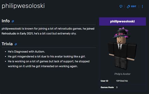 Discuss Everything About Retro Dev Wiki Fandom