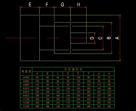 오토캐드 auto cad 도면에 엑셀 표 삽입하기 kbw1127