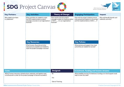 Sdg Project Canvas Gaia Education
