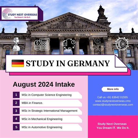 Sadhana Manjunath Shetty Posted On Linkedin