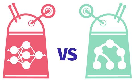 Arena For The Exploration And Comparison Of Any Ml Models • Arenar