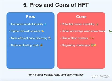 高频交易（hft）：算法交易的闪电世界 知乎
