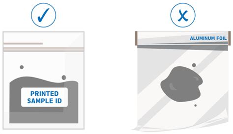 Boron Isotope Analysis Sample Types Isobar Science