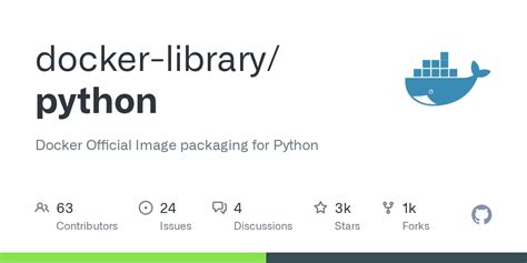 Python 3 10 Bookworm Dockerfile At Master · Docker Library Python · Github