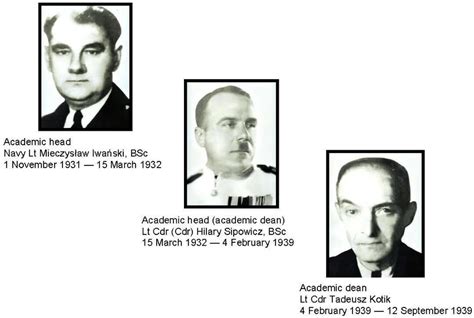 Academic Heads And Deans Of The Faculty Of Technology 1931 1939 Photos Download Scientific
