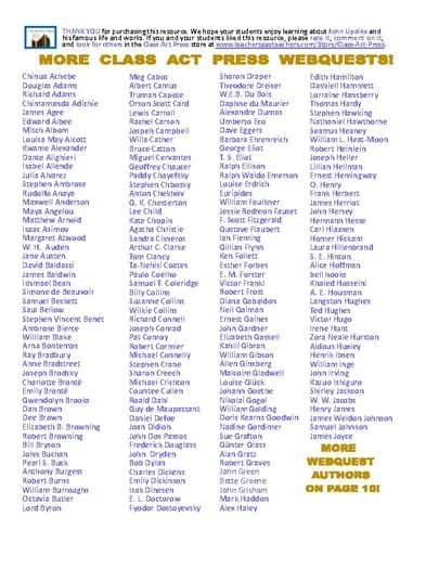 John Updike Biography Webquest Printable Worksheets For The Famous Author