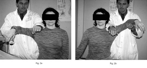 Figure 2 From The Instability Severity Index Score A Simple Pre