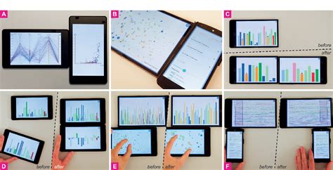 figure 1 11 from an introduction to mobile data visualization