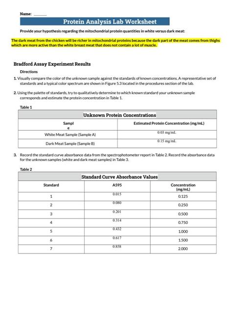 Solved A Researcher Trying To Identify The Gene For A Known Protein Might Begin By Looking