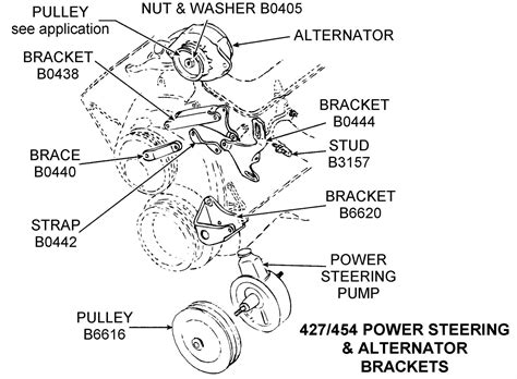 Chevy 454 Parts Diagram And List Of Components